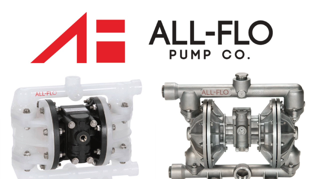 Featured Products | Distributor of Processing and Rotating Equipment